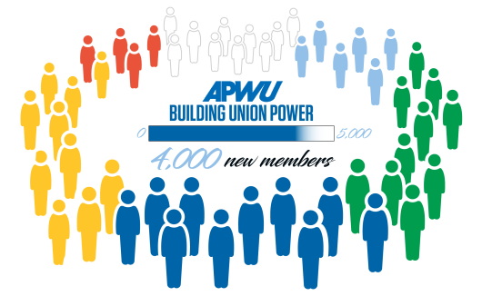 Home | American Postal Workers Union